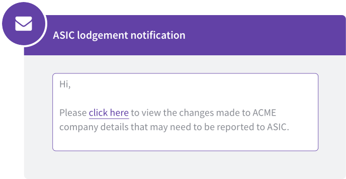 ASIC and ATO reports – Registry Direct