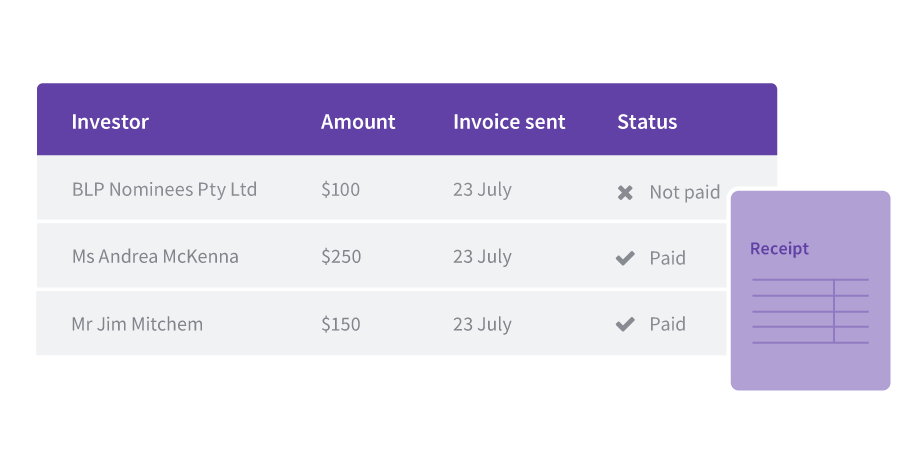 Capital calls – Registry Direct