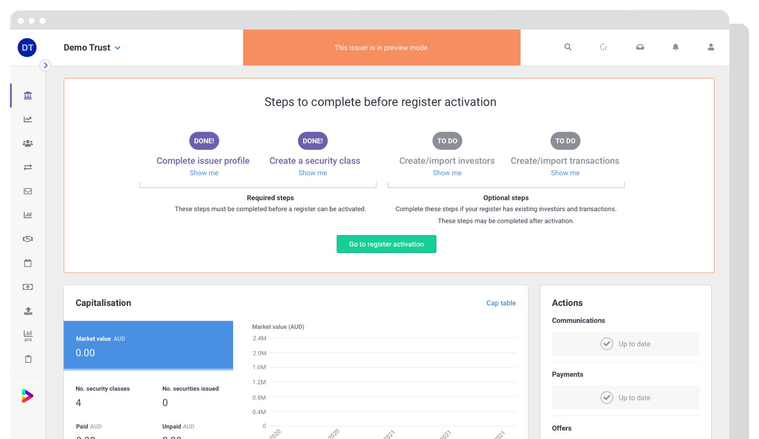 Easy onboarding – Registry Direct